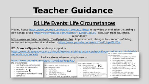 BTEC Tech Award HSC Component 1 B1 Circumstances 2024-2025 | Teaching ...