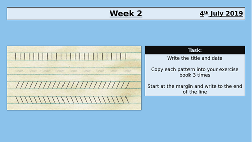 Literacy - The Flight of Icarus | Teaching Resources
