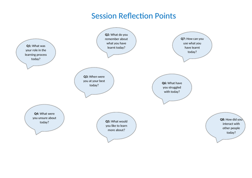 Learner self -reflection tool | Teaching Resources