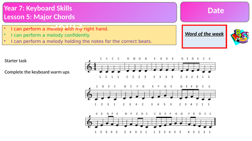 Year 7 Keyboard Skills Project | Teaching Resources