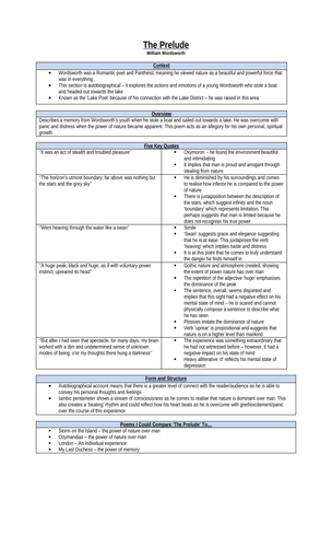 'The Prelude' - Summary Sheet | Teaching Resources
