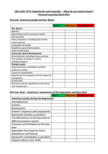 AQA GCSE History USA 1920-73 Unit Checklist (PLC) | Teaching Resources