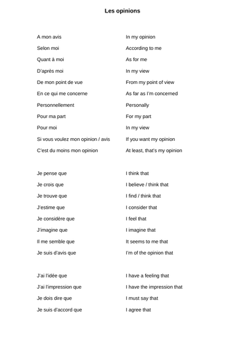 Les opinions | Teaching Resources