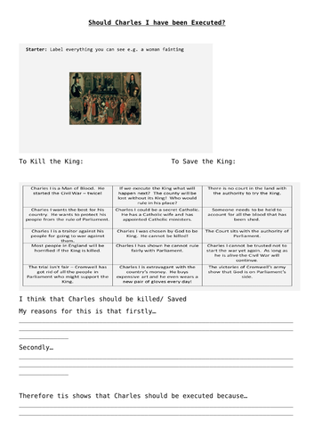Execution of Charles | Teaching Resources