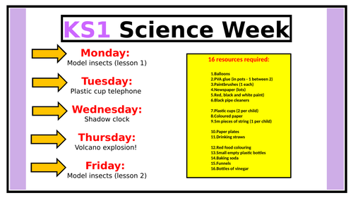 Key Stage 1 Science Week | Teaching Resources