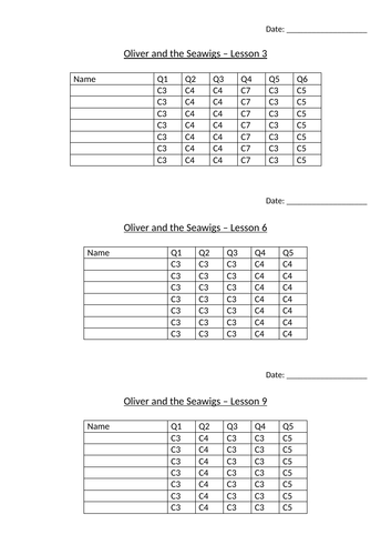 Y2 Whole Class Reading Oliver and the Seawigs | Teaching Resources