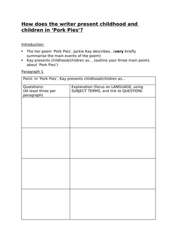 Unseen poetry lesson - 'Pork Pies' by Jackie Kay | Teaching Resources