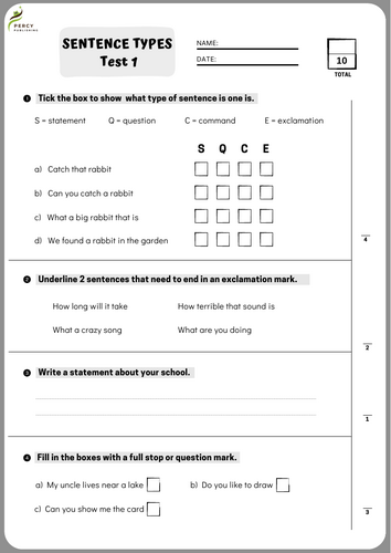 Sentence Types: Statements, Questions, Commands, Exclamations ...
