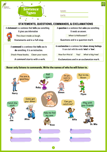 Sentence Types: Statements, Questions, Commands, Exclamations ... Sentence Types: Statements, Questions, Commands, Exclamations ...