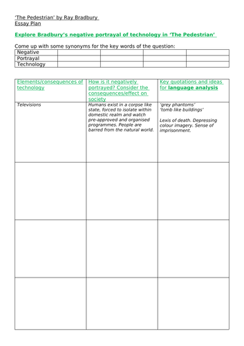 Dystopian short stories and creative writing | Teaching Resources