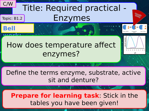 Required practical - Enzymes (GCSE) | Teaching Resources