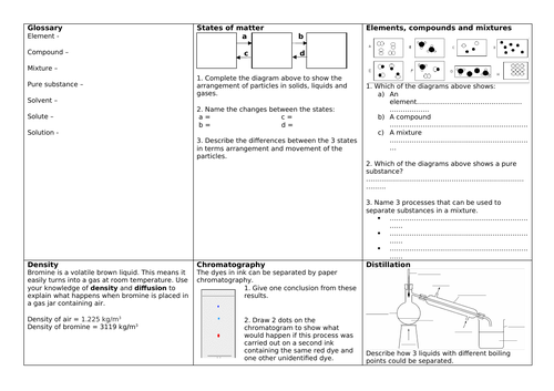 Revision: The particulate nature of matter | Teaching Resources