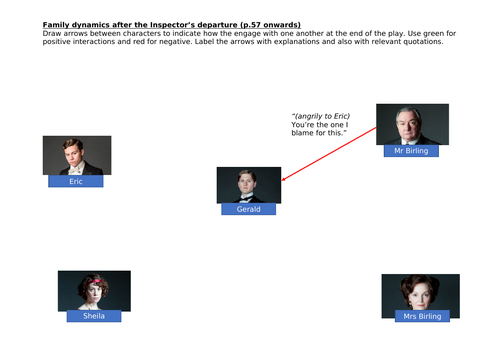 'An Inspector Calls' Act Three resources | Teaching Resources
