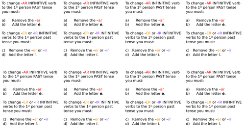 Spanish Grammar: Verbs and Tenses | Teaching Resources