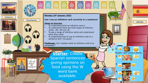 Spanish Grammar: Verbs and Tenses | Teaching Resources