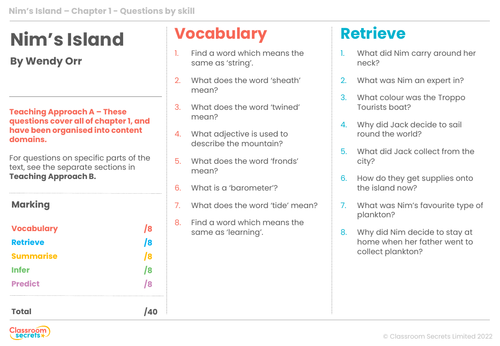 Reading Skills - Nim's Island - Chapter 1 | Teaching Resources