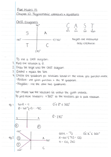 Edexcel Pure A-Level Maths Trigonometric Identities and Equations ... Edexcel Pure A-Level Maths Trigonometric Identities and Equations ...