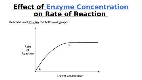A-Level AQA Biology - RP 1 - Enzyme Activity | Teaching Resources