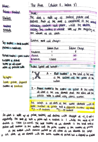 OCR A A-Level Chemistry: Atoms and Moles | Teaching Resources