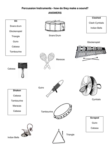 All About Percussion Instruments - Shake, Rattle and Roll! | Teaching ...