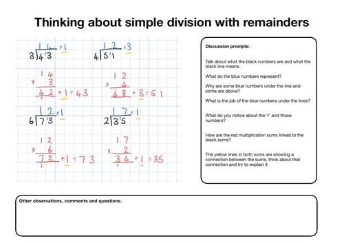 Thinking about Maths Pack | Teaching Resources