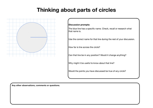 Thinking about Maths Pack | Teaching Resources