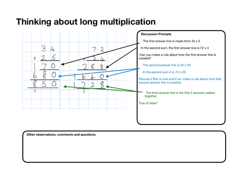 Thinking about Maths Pack | Teaching Resources