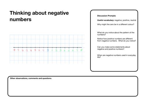 Thinking about Maths Pack | Teaching Resources