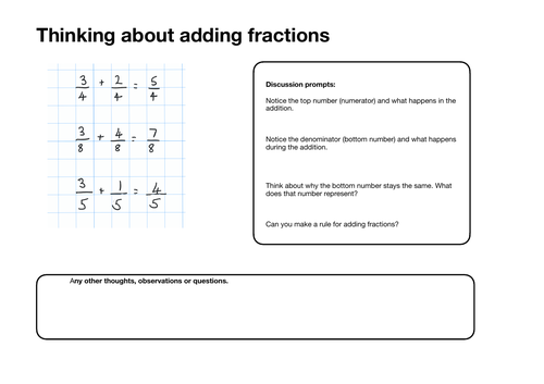 Thinking about Maths Pack | Teaching Resources