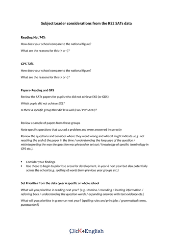 English Subject Leader KS2 SAT data review | Teaching Resources