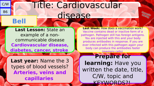 Cardiovascular disease (GCSE) | Teaching Resources