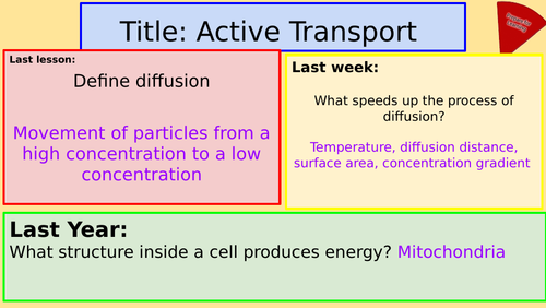 Active transport (GCSE) | Teaching Resources