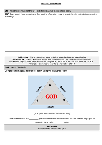 The Trinity - AQA - Religious Studies GCSE | Teaching Resources