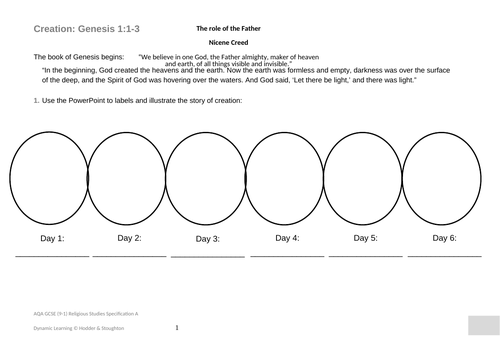 Creation - AQA - Religious Studies GCSE | Teaching Resources