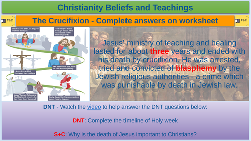 The Crucifixion - AQA - Religious Studies GCSE | Teaching Resources