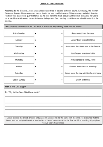 The Crucifixion - AQA - Religious Studies GCSE | Teaching Resources