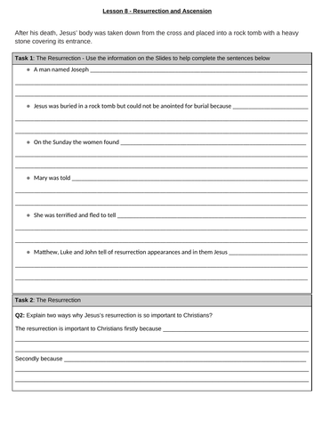 Resurrection and Asension - AQA - Religious Studies GCSE | Teaching ...