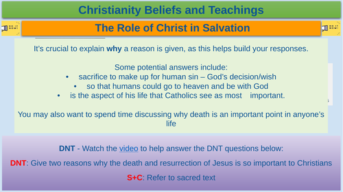 The Role of Christ in Salvation - AQA - Religious Studies GCSE ...