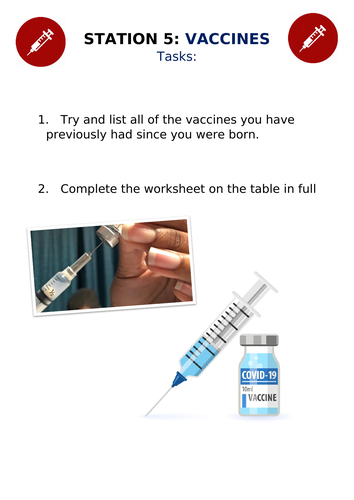 Unit 9: Infection Prevention and Control - Learning Aims A & B - Full ...