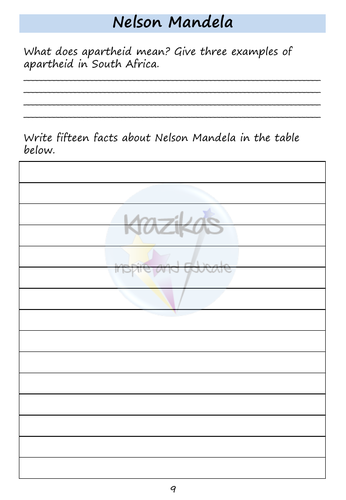 Nelson Mandela | Teaching Resources