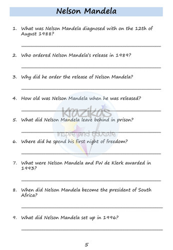 Nelson Mandela | Teaching Resources