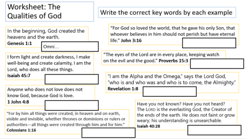 Christianity: The Nature of God | Teaching Resources