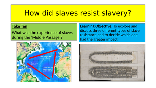 How did slaves resist slavery? | Teaching Resources