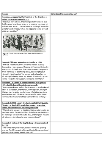 South African and Apartheid history bundle | Teaching Resources