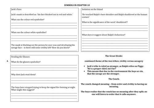 Lord of the Flies analysis | Teaching Resources