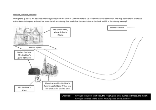 The Woman in Black analysis- GCSE | Teaching Resources