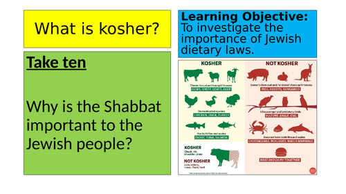 What is Kosher? | Teaching Resources