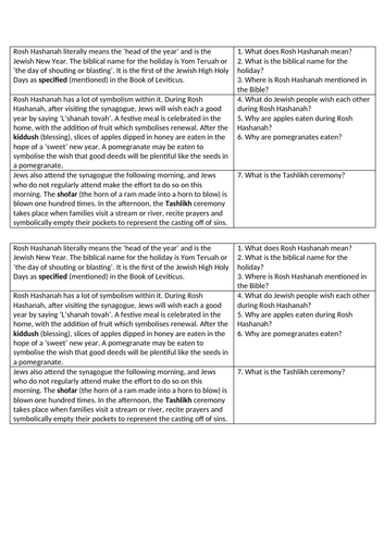 What is Rosh Hashanah? | Teaching Resources