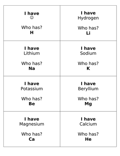 Periodic Table Game | Teaching Resources