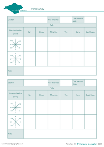 Traffic Survey | Teaching Resources